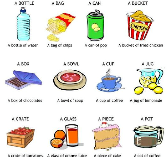 TEACHER ANNI: Food and Vegetables