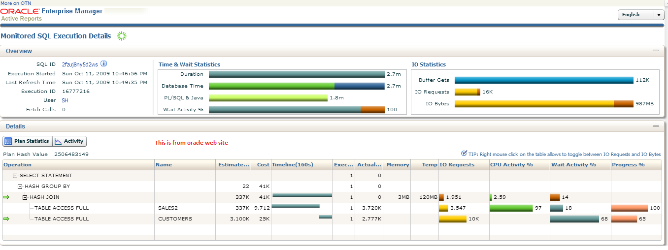 Cognossimplified: V$sql_monitor for Oracle