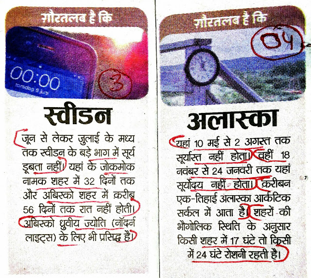 Mid Night SUN, Countries where Sun not set for a long time in Summer ...