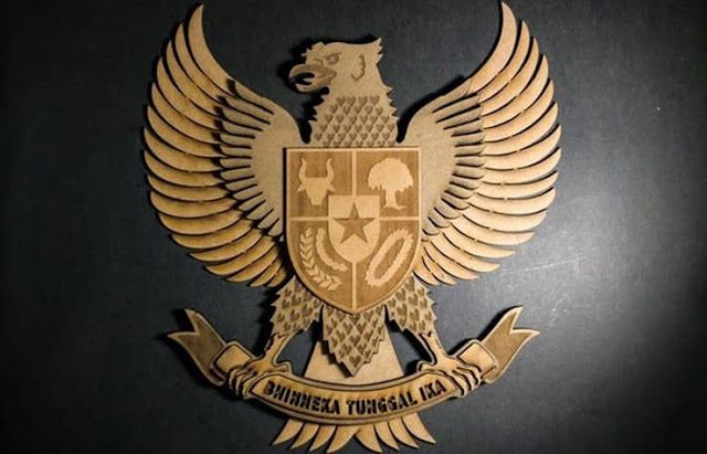 Materi PPKN Lengkap - Geograpik