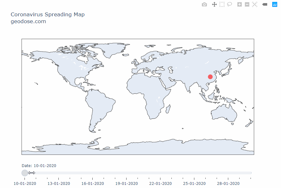 Interactive Coronavirus Spreading Map in Python