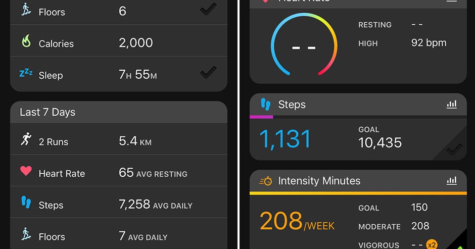 EVERYTHING YOU NEED TO KNOW ABOUT THE GARMIN CONNECT