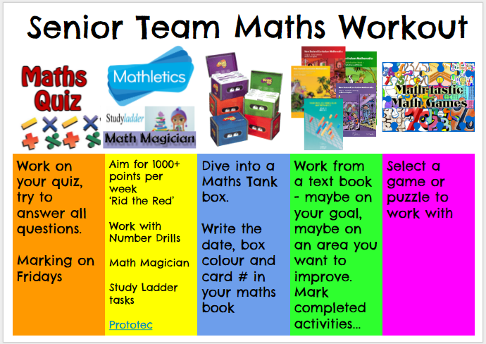 Room 7: Numeracy Daily Maths Workout