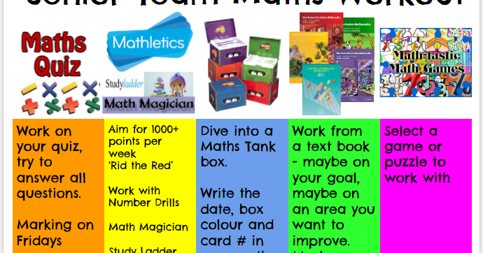 Room 7: Numeracy Daily Maths Workout