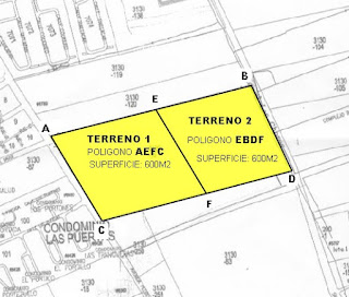 ¿Cómo dividir un terreno legalmente?