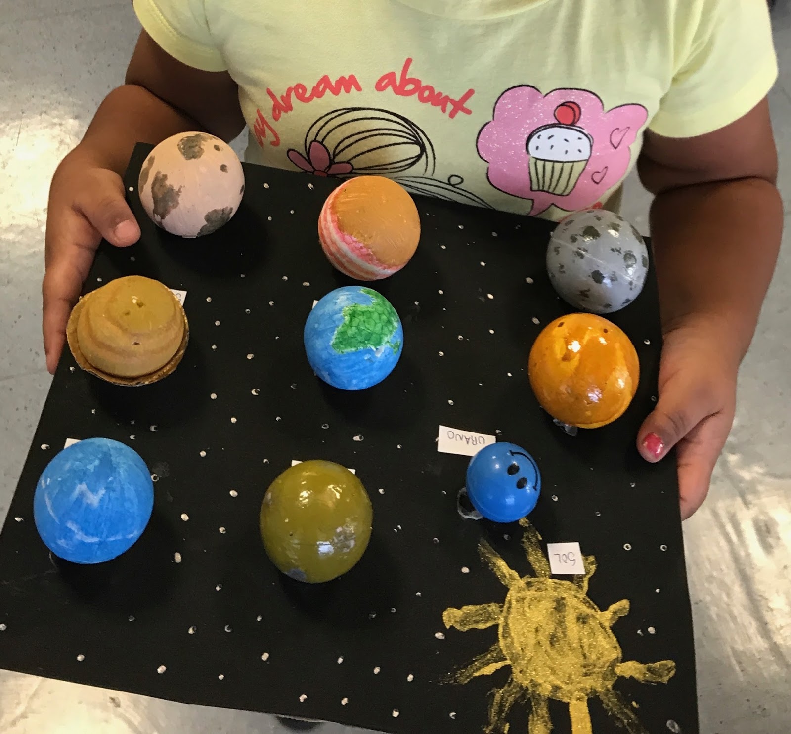 Proyecto "LOS PLANETAS" parte 1