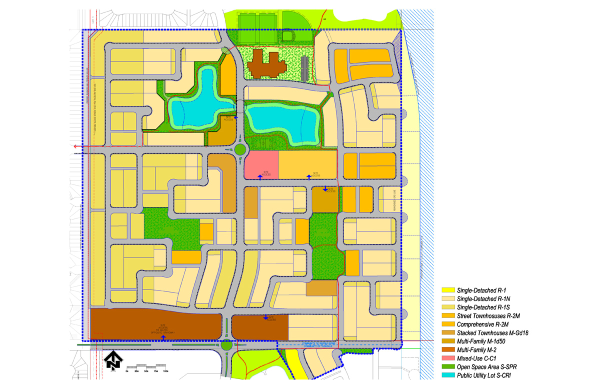 Different types of Plan in Civil engineering