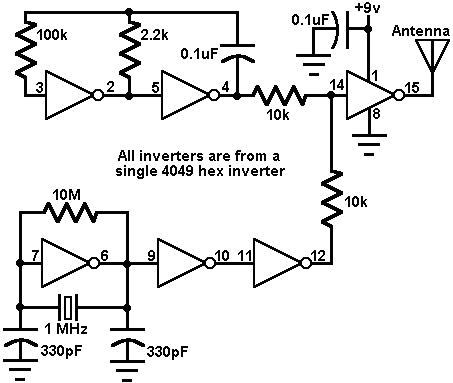 RF Transmitter: Simple AM Transmitter using Integrated Circuit