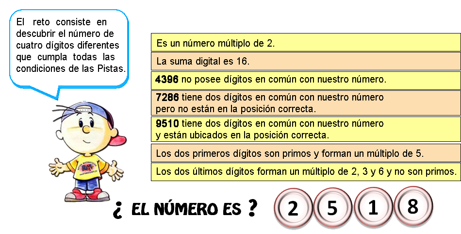 DESCUBRE EL NÚMERO ~ RETOS MATEMÁTICOS