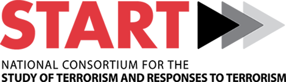 START Education Blog: Undergraduate