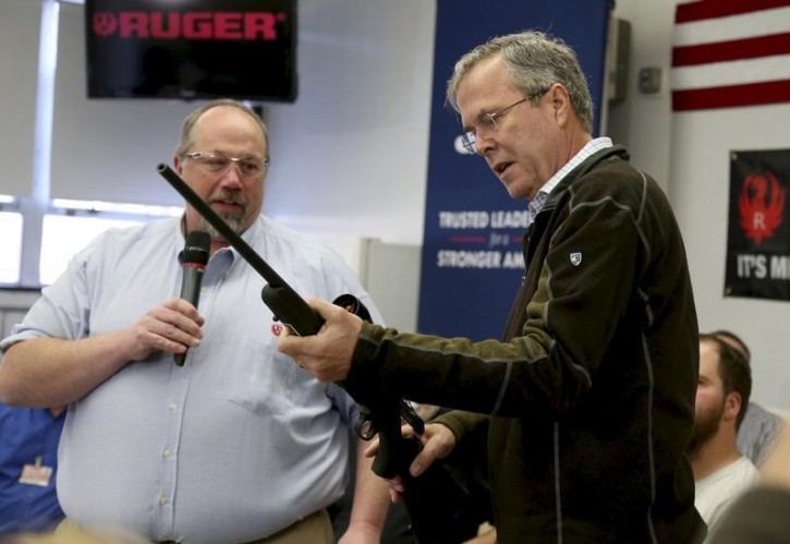 on target shooter nz: Jeb Bush Guns - FNX-45 and Ruger: