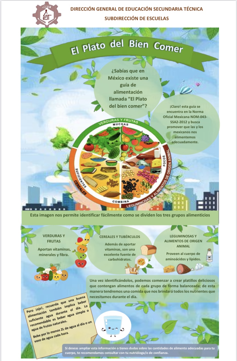 Carteles De Vida Saludable - Vrogue.co Carteles De Vida Saludable - Vrogue.co
