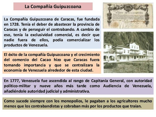 Jaime Jose Piña Arangure: Período Colonial de Venezuela