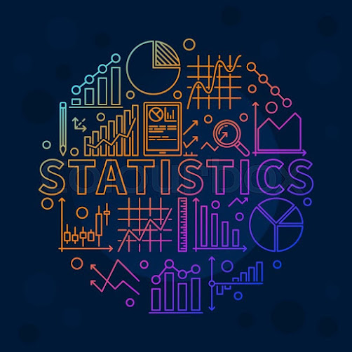 Statistics