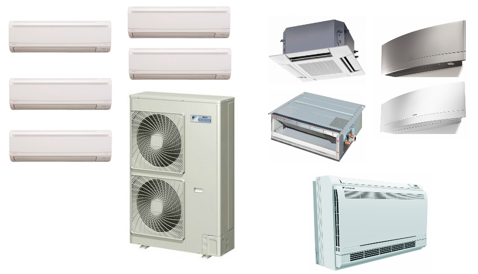 All New Mini Split Ductless HeatPump Systems: Daikin Multi-Zone 5 Rooms ...