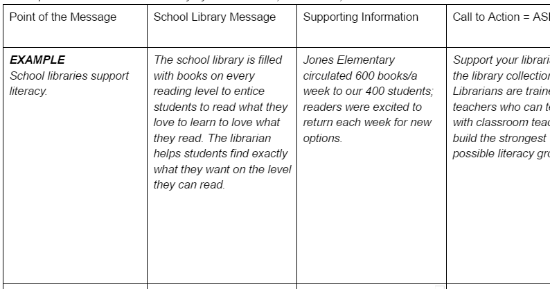 TxASLTalks Advocacy for all: Get Your Key Message Across Effectively
