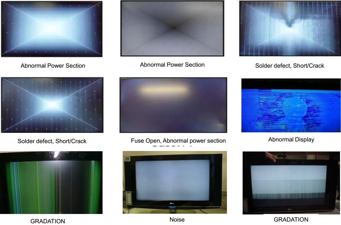 Master Electronics Repair !: LG 32LA66 SERIES LED LCD TV ...