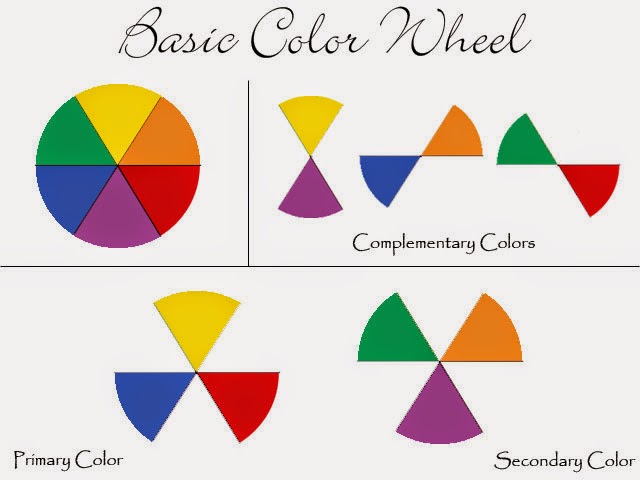 Color wheel complementary colors - jzatribe