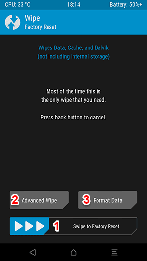 TWRP (Team Win Recovery Project)