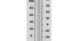 Pengertian Termometer dan Macam/Jenis Termometer Terlengkap - Artikel ...