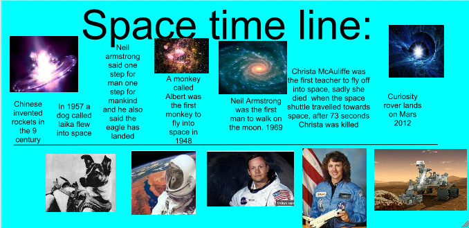 Latisha My Space Timeline By Latisha latisha-my-space-timeline-by-latisha