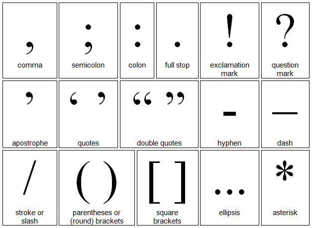 LEARNING AND GROWING TOGETHER: PUNCTUATION MARKS