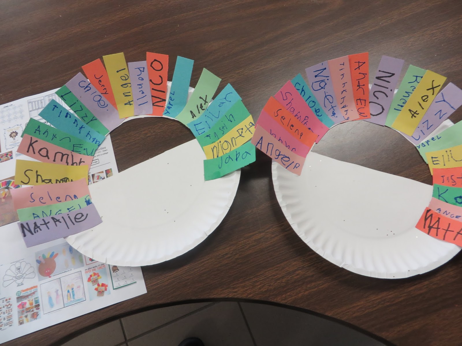 Ever Ready: T is for Thanksgiving