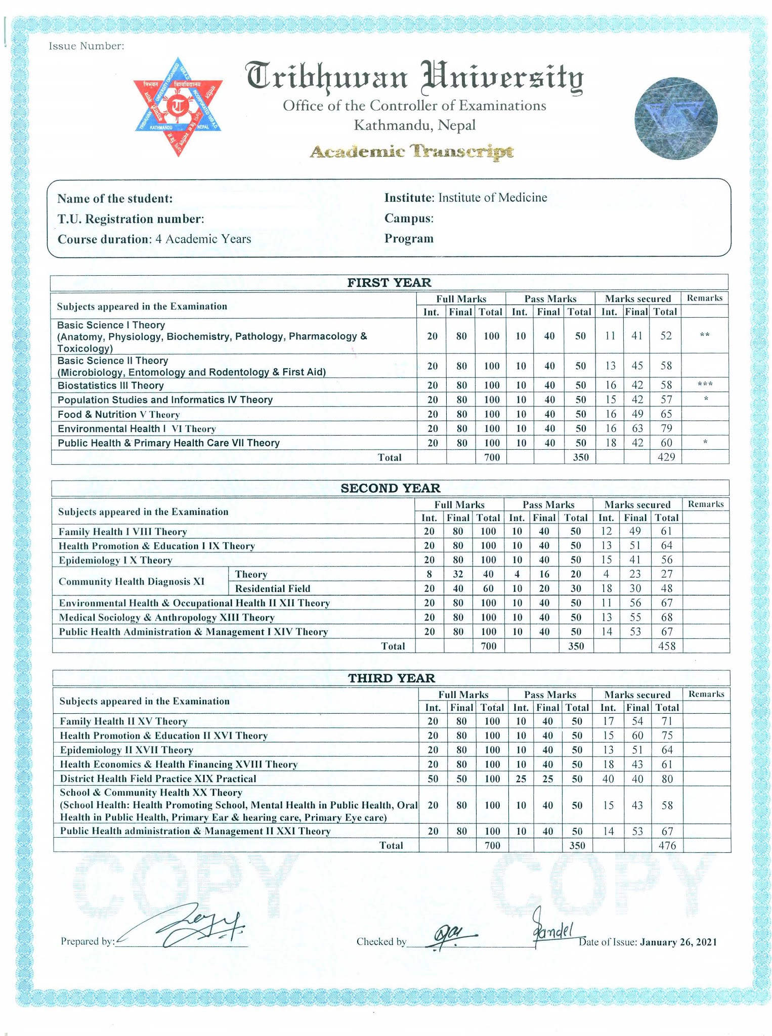 The process to get a Transcript from Tribhuvan University(TU).