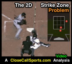 The 2D TV Computer Strike Zone's 3D Problem | Close Call Sports ...
