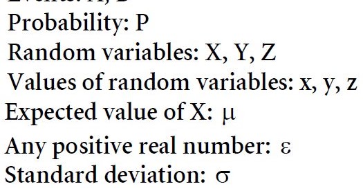 Probability Formulas