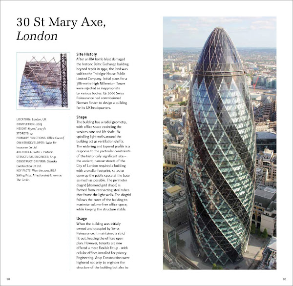 How to Build a Skyscraper