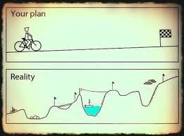 Internet Church: When Life Is Not a Straight Line