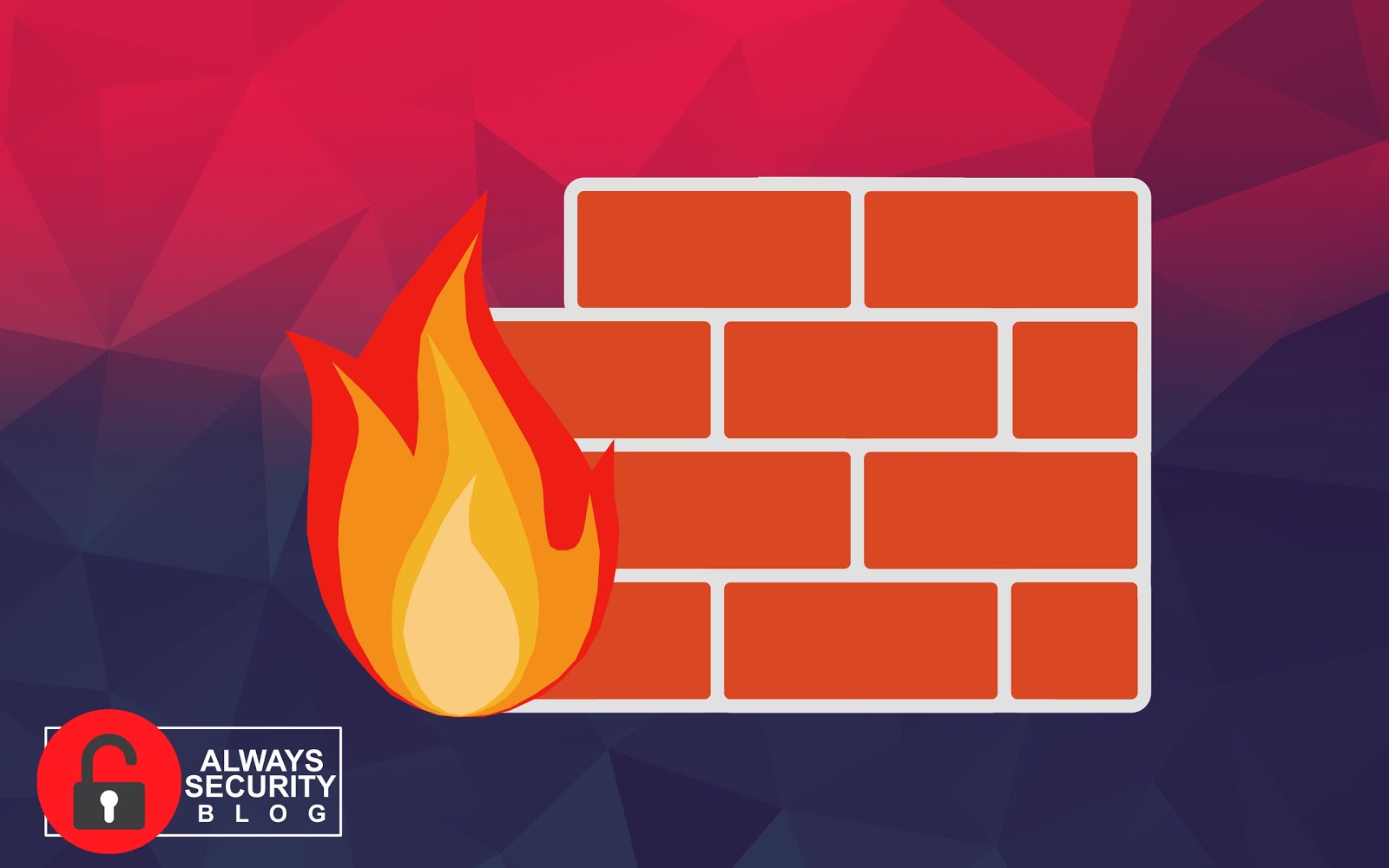 Importancia De Un Firewall Cortafuegos Always Security