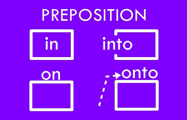 In, Into, On, Onto: Perbedaan Penggunaan Berikut Contoh Kalimatnya ...