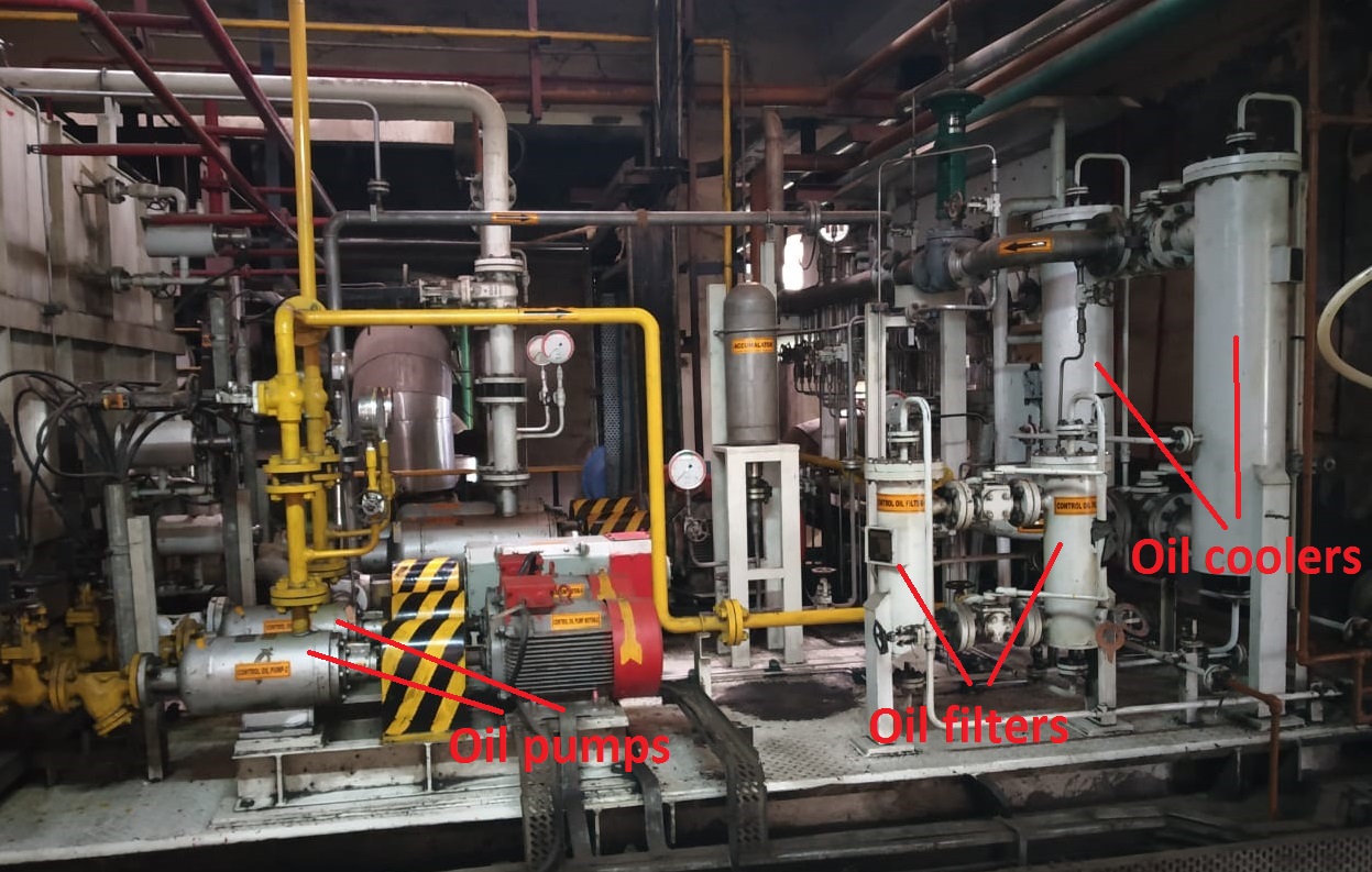 Power plant and calculations: 30-Things you must know on steam turbine ...