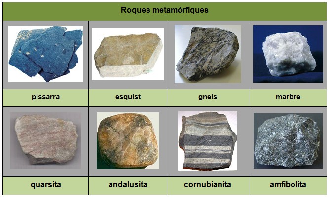 Cicle de les roques on emaze