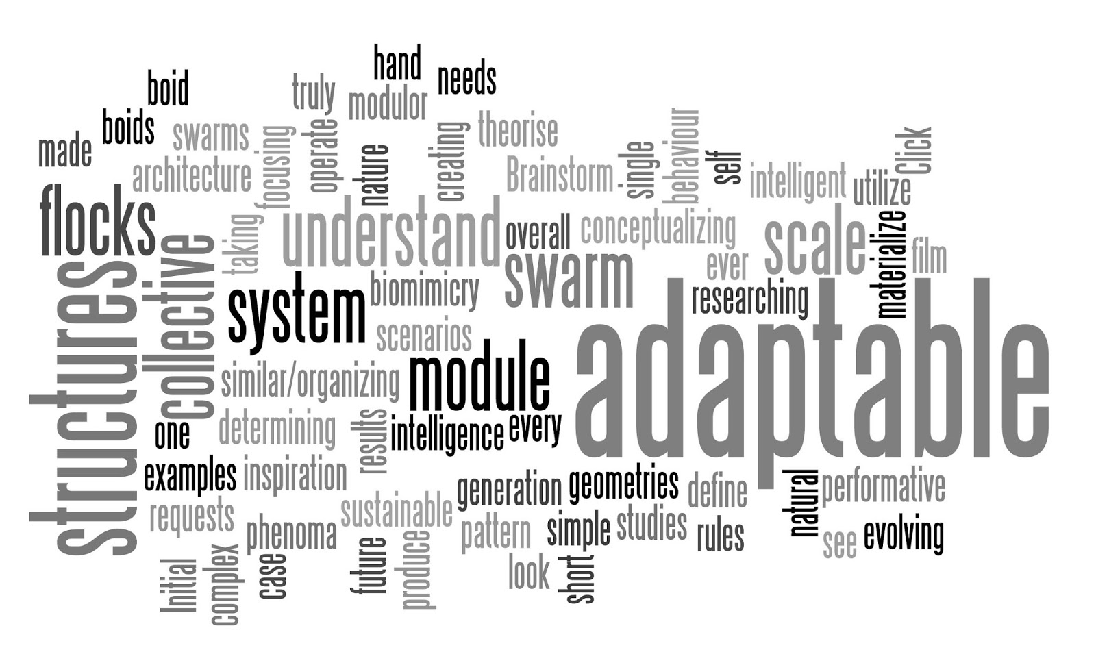 The Architectural Student: Tutorial: Indesign Tips for Architecture Boards