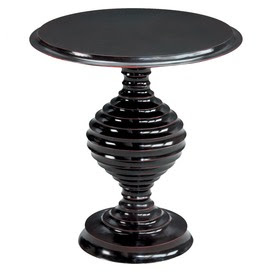 Effortless Lustered Phenomenon