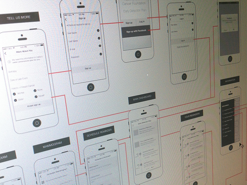 Studio Practice: Design for Screen - Wireframes