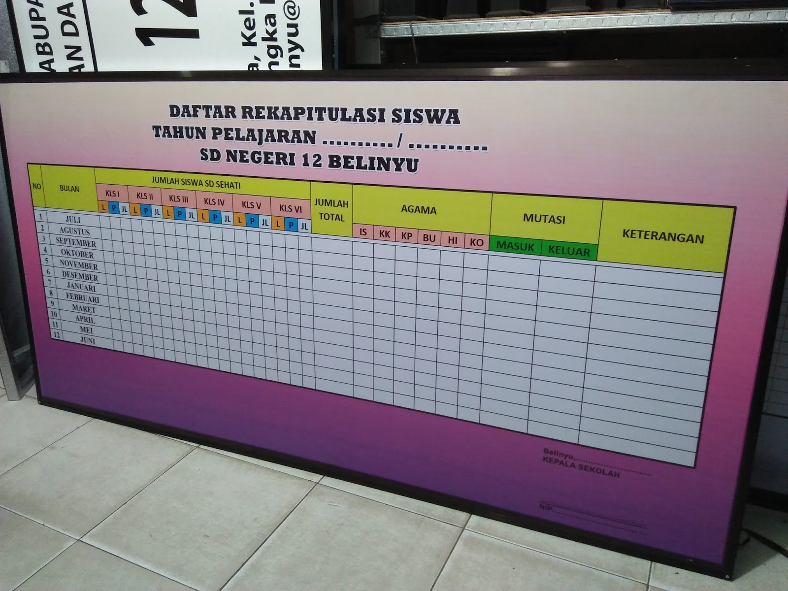 PAPAN DATA ADMINISTRASI SEKOLAH BAHAN BANNER - KIREINA MEDIA