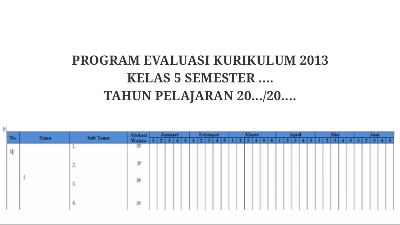 Program Evaluasi Kelas 5 SD / MI Kurikulum 2013 Terbaru 2020 / 2021 - Pendidikan