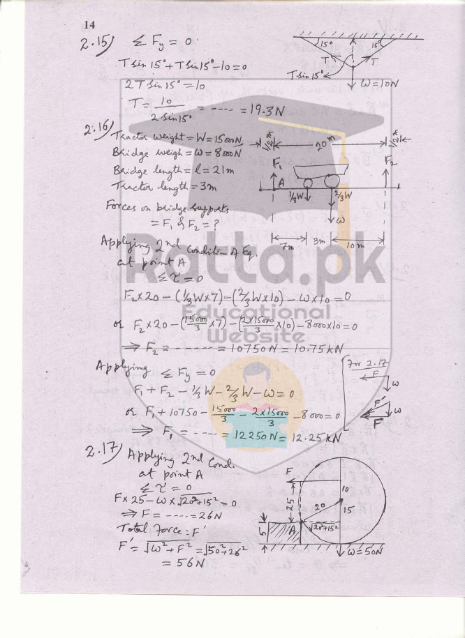 1st Year Physics Solved Numericals Chapter 2 Vectors and Equilibrium ...