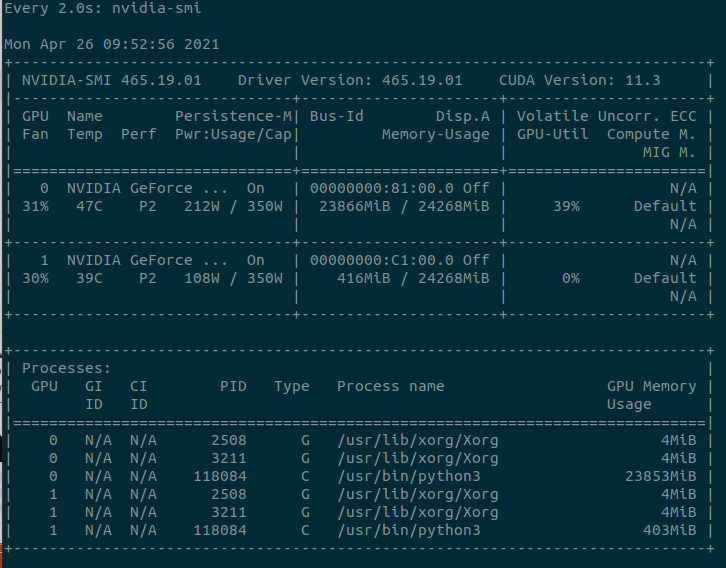 Bagustrishome Running Ipython In Multiple Gpus