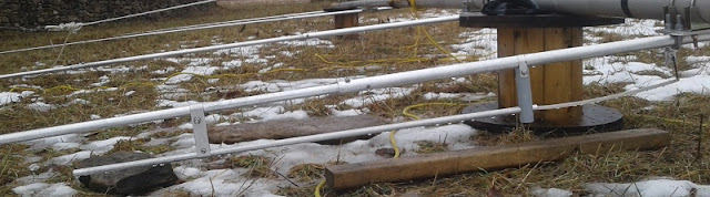 Pattern and Match: Methodology for Adjusting HF Yagi Gamma Matches