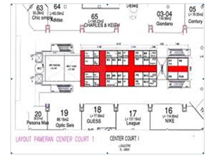 Indri Eka Yasami: Kiat Berwirausaha yang Berhasil, Contoh Usaha ...