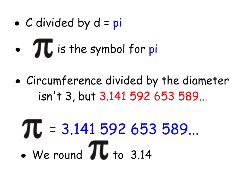 Mrs. Scherger's Math & Social Blog: February 2012