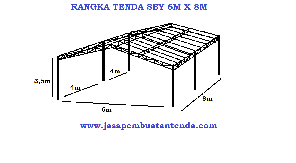 Desain Rangka Tenda Lengkung – materisekolah.github.io Desain Rangka Tenda Lengkung – materisekolah.github.io