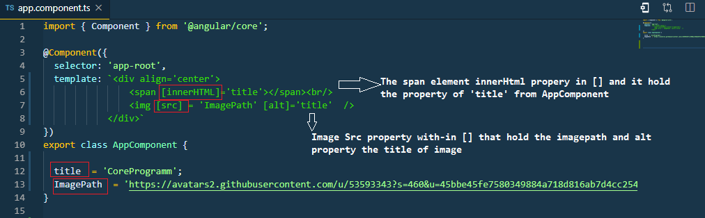 Angular Property Binding Coreprogram
