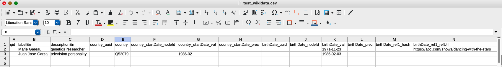 Steve Baskauf's blog: Writing your own data to Wikidata using ...