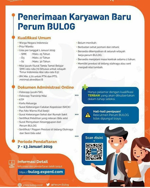 Informasi Lowongan Kerja BUMN Terbaru di Perum Bulog